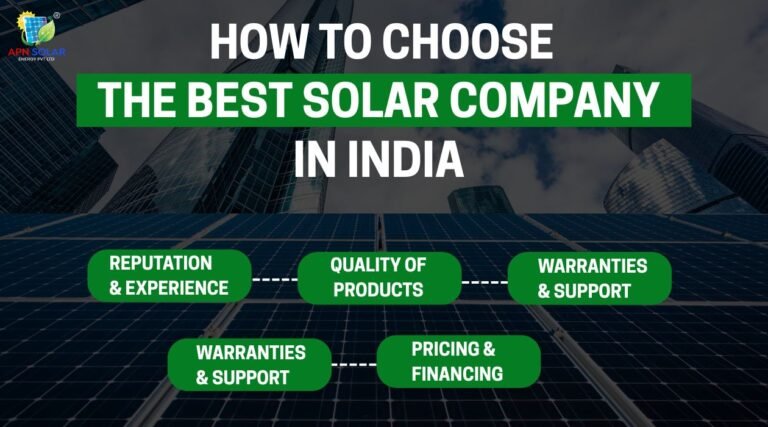 Business Franchise with APN SOLAR – Start Your Solar Franchise